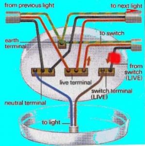 Light Switch Timer no wiring needed - mydome | Protecting Your Home